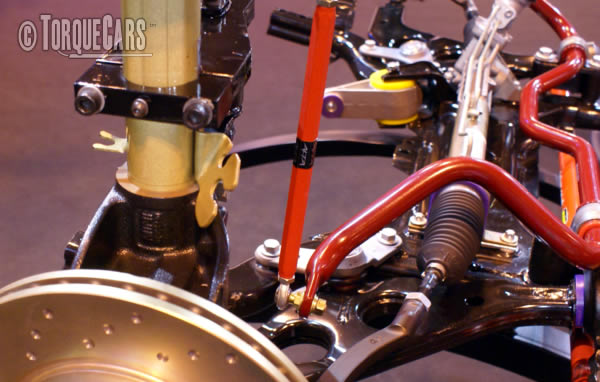 Suspension setup and suspension settings and fine tuning.